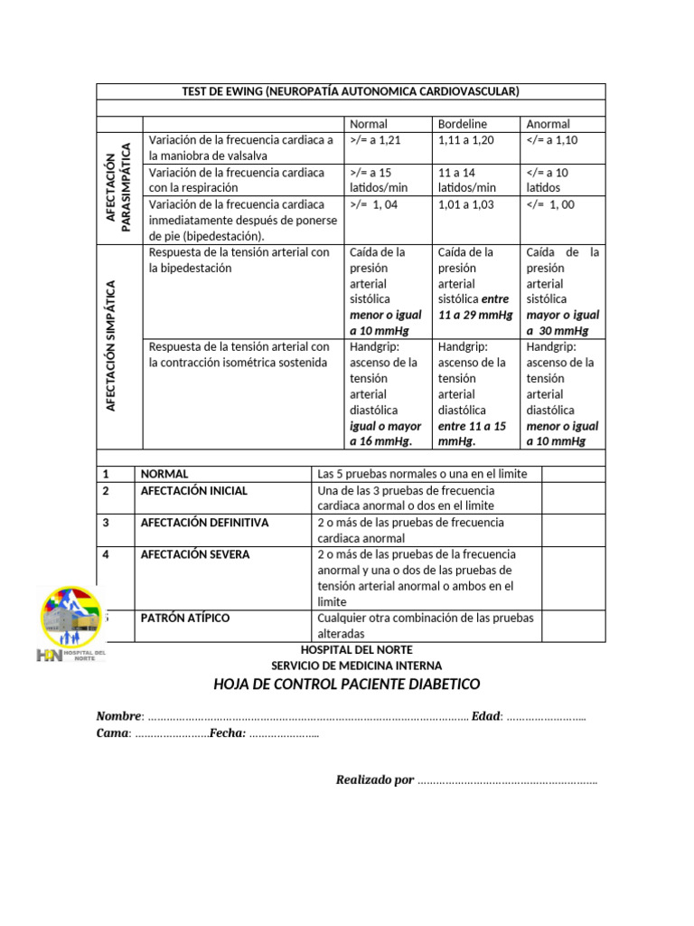 Diabetes Test Ewing | PDF | Presión sanguínea | Medicina CLINICA