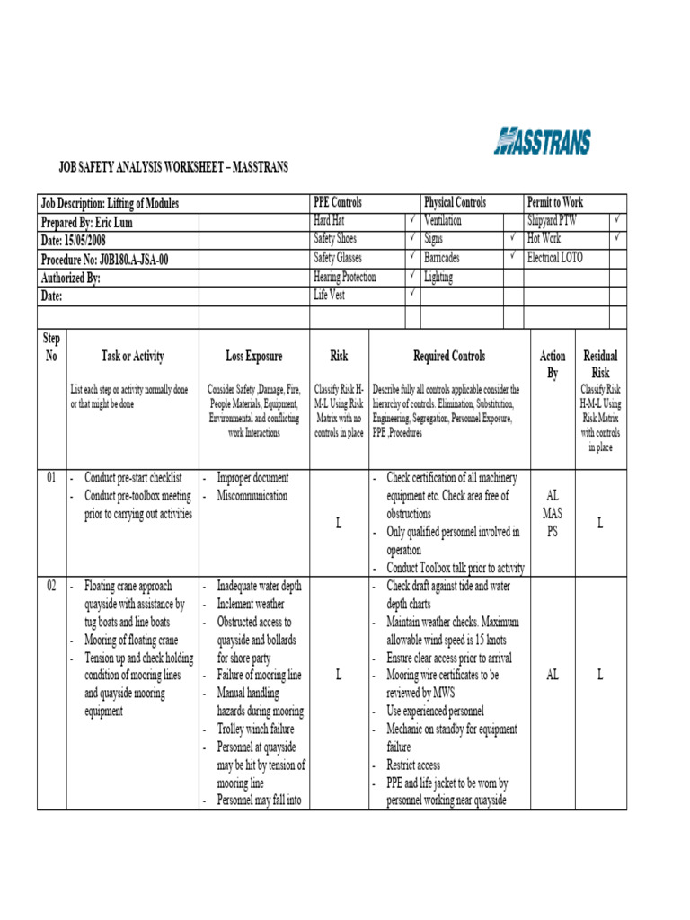 MPL JSA 03 Lifting of Modules | PDF | Crane (Machine) | Personal Protective Equipment