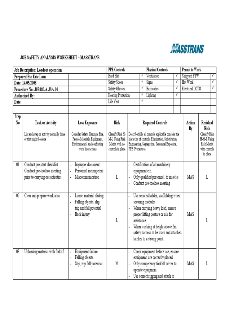 MPL JSA 01 Loadout Operation 01 | PDF | Forklift | Personal Protective ...
