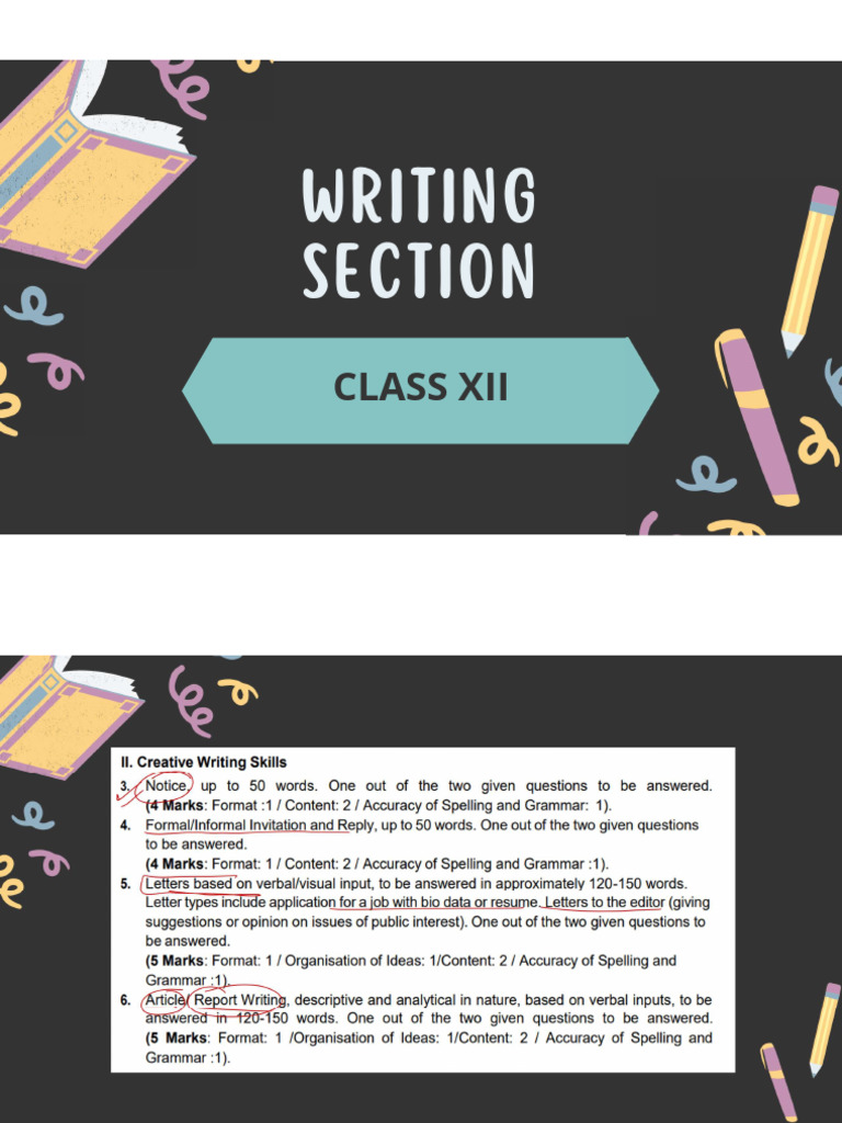 Complete Writing Section Class XII | PDF | Shame | Mental Health