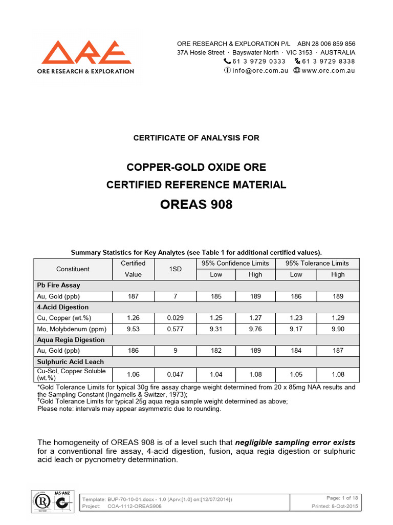 OREAS 908 Certificate | PDF | Outlier | Standard Deviation