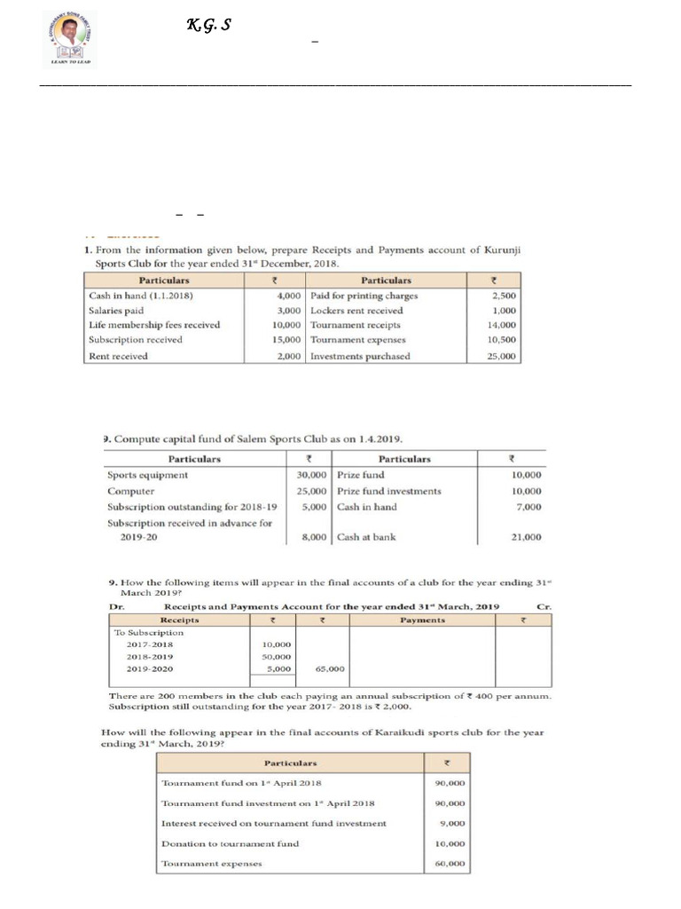 12th Accountancy Slip Test Papers | PDF | Economies | Financial Economics