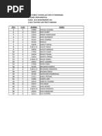 NAME List-Class - 9A (25 - 26) | PDF
