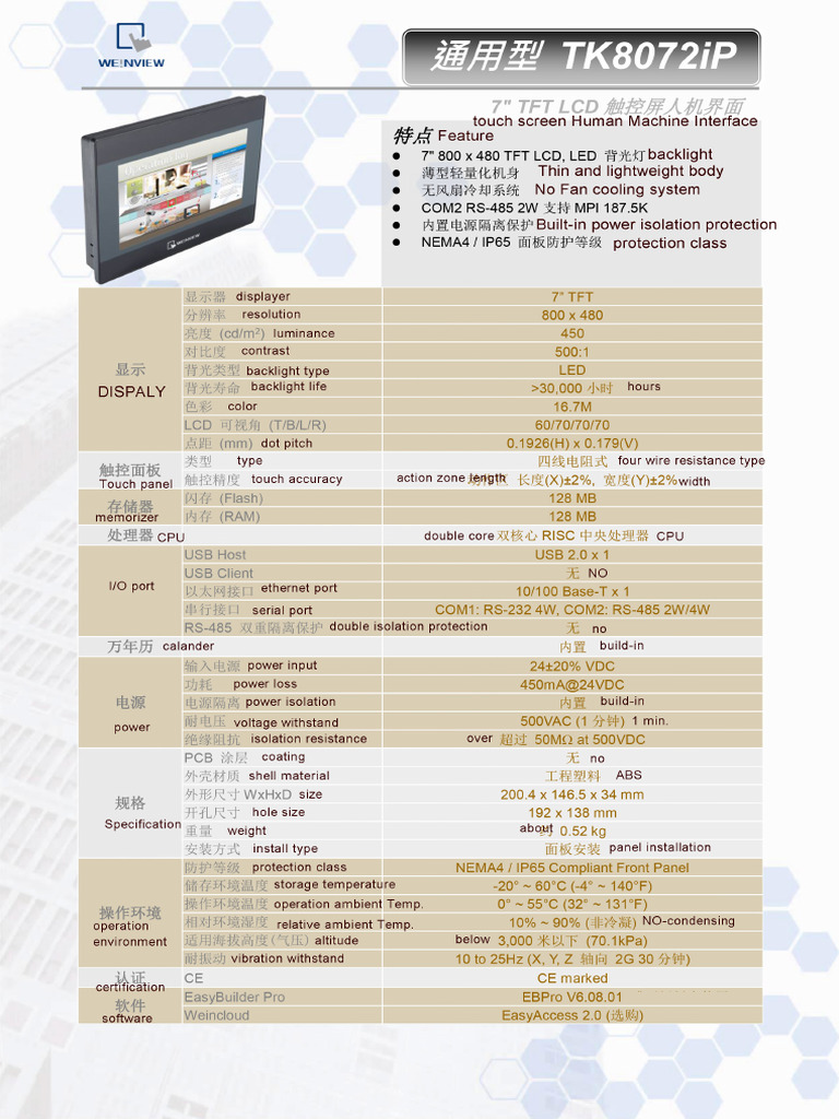 WENVIEW HMI TK8072ip | PDF