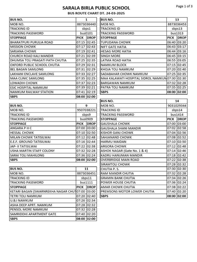 Bus Route Chart Dt. 24-03-2025 (KG II) | PDF