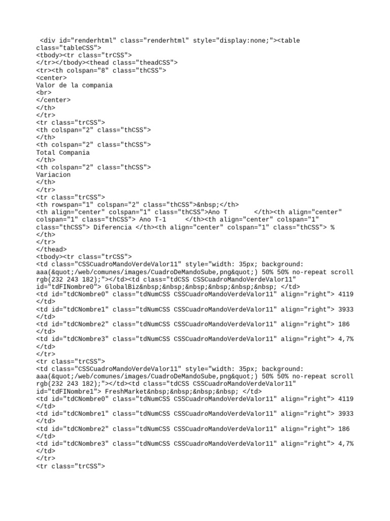 Tablas Informes | PDF