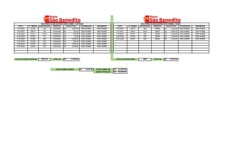 14 - NOTAS DIDA NOBRE | PDF