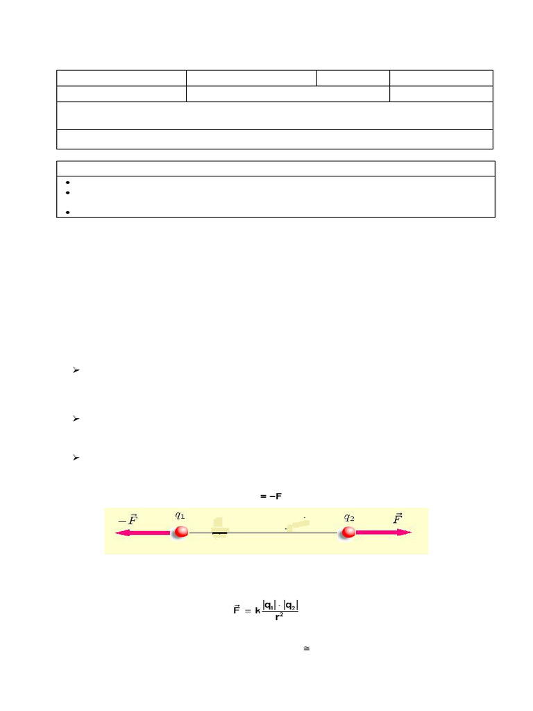 Guía #2 Ley de Coulomb | PDF | Fuerza | Electrostática