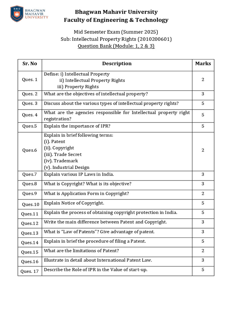 IPR_QUESTION BANK_MID SEM EXAM (1) | PDF | Intellectual Property | Trademark
