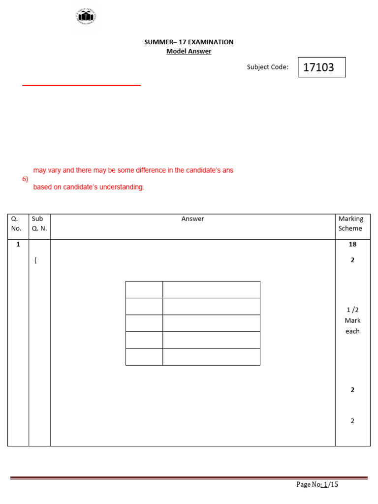 2017 Summer Model Answer Paper | PDF | Energy Level | Ion