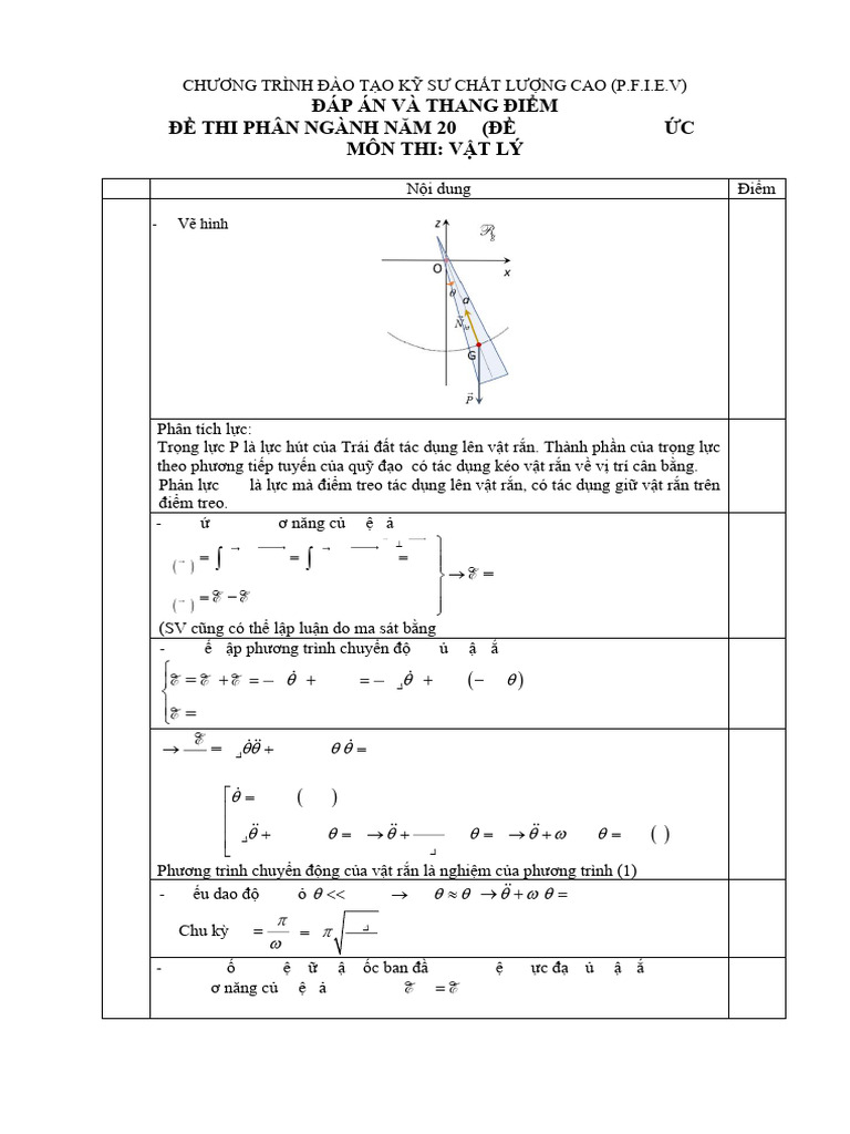 Pfiev 2022 Dap An Mon Vatly CT | PDF