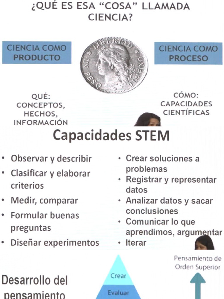 Conducta de Entrada | PDF