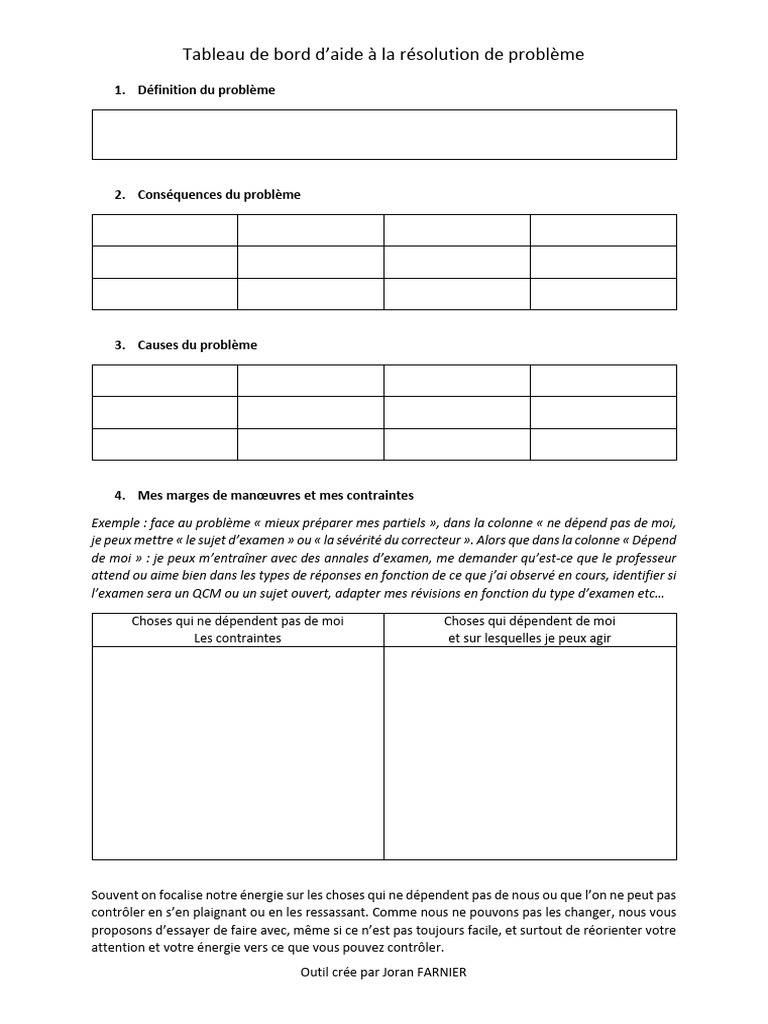 Tableau de résolution de problème | PDF