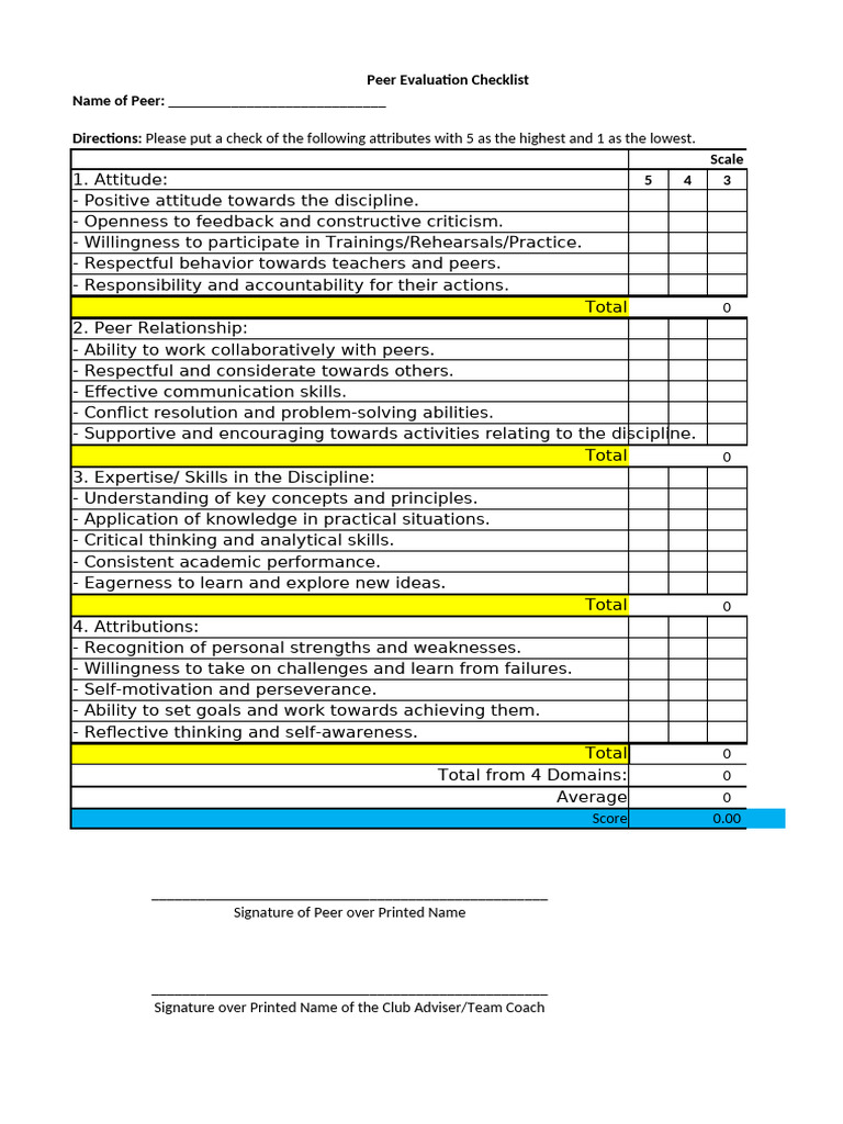 Specific Discipline 044805 | PDF | Attitude (Psychology) | Skill