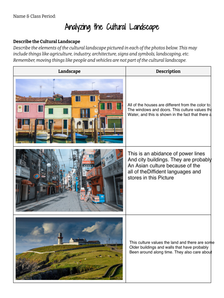 The Cultural Landscape - Google Docs | PDF | Landscape