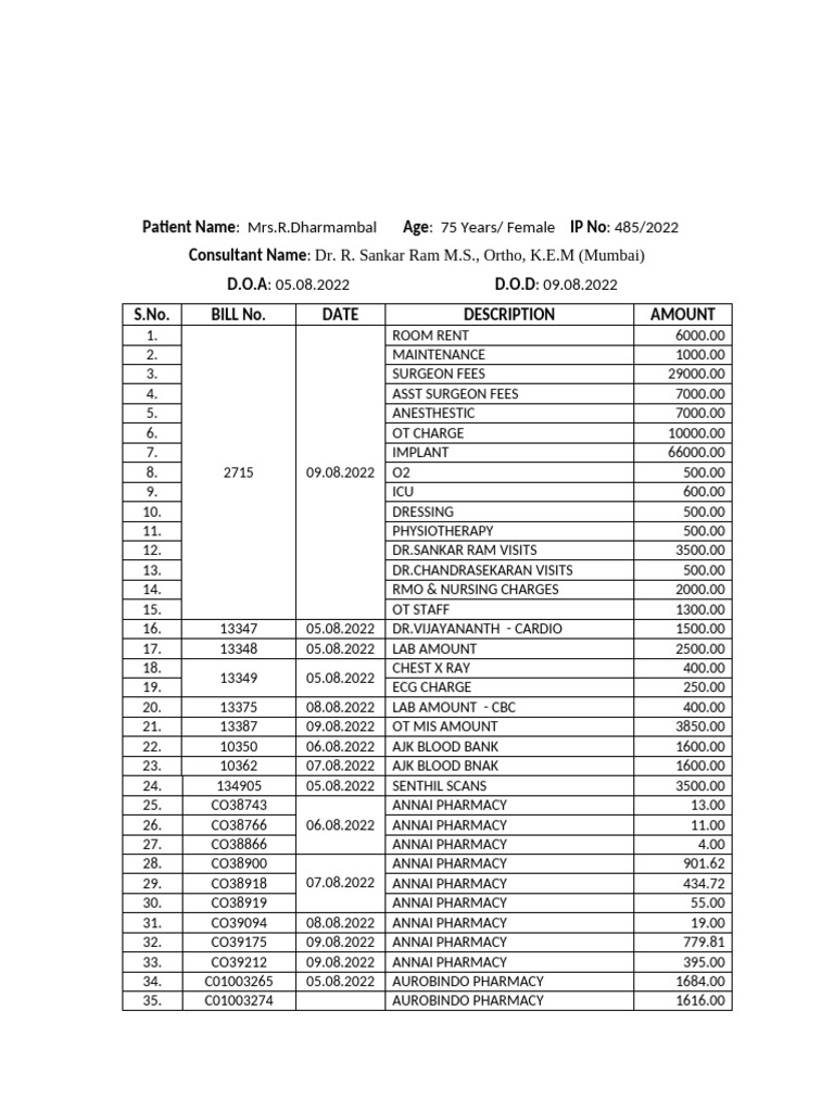 Dharmambal 485-2022 | PDF