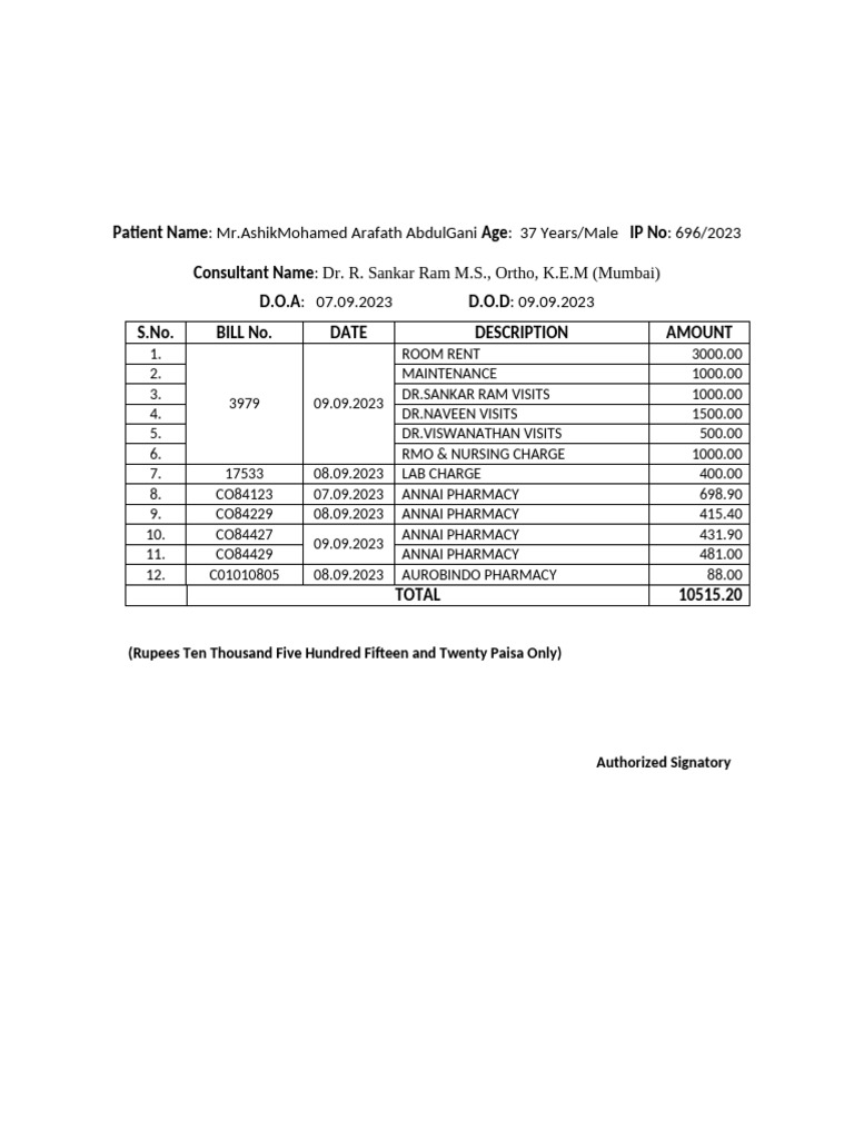 MR - Ashik Mohamed - 696-2023 | PDF