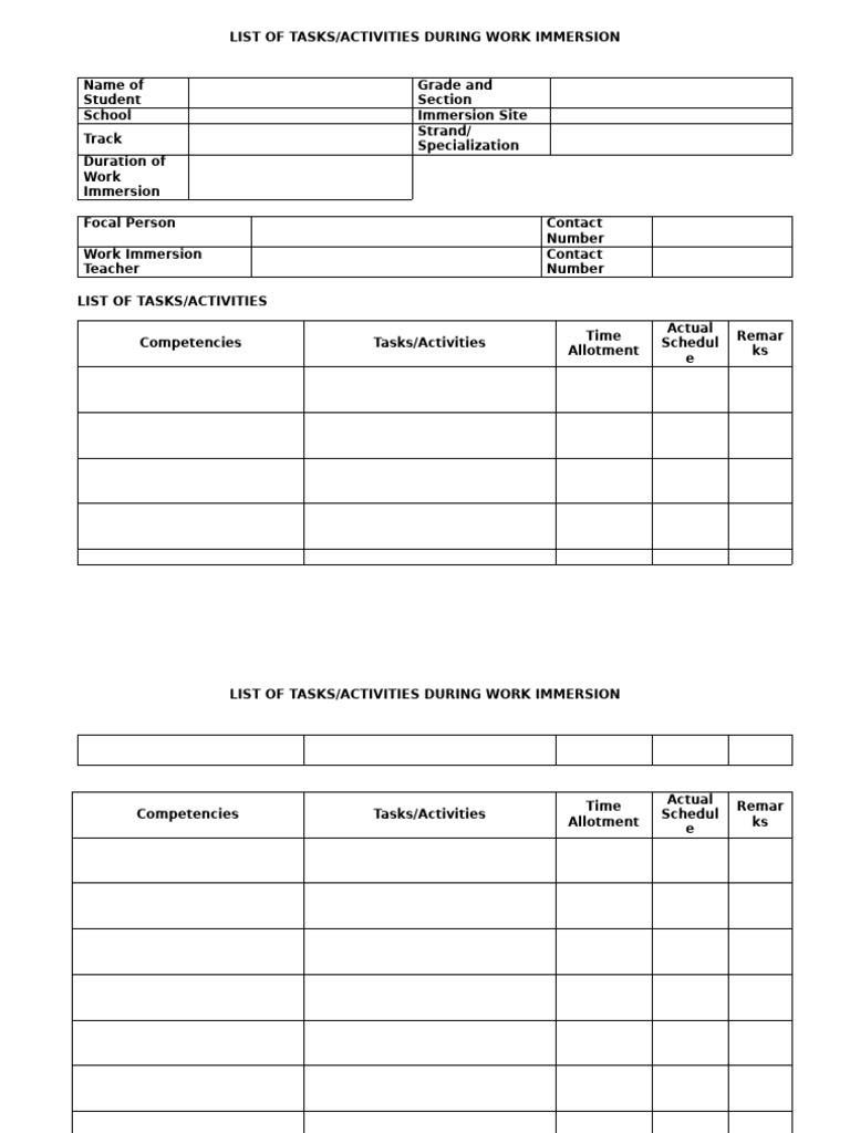List of Task Work Immersion Editable | PDF