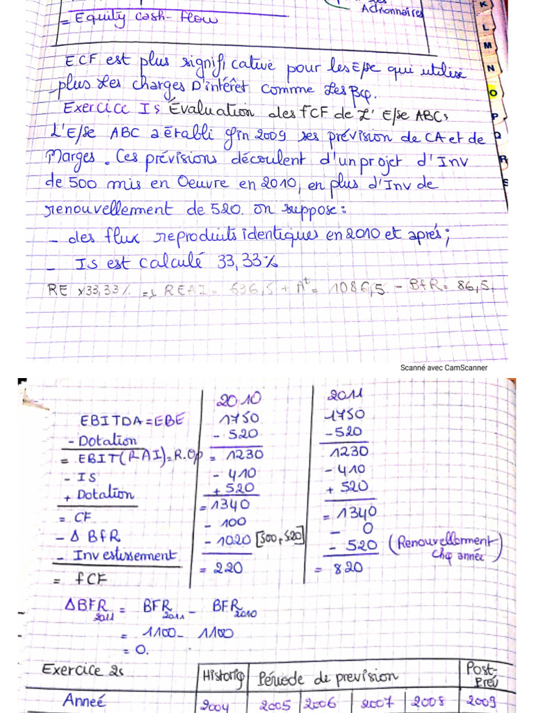 Correction DCF | PDF