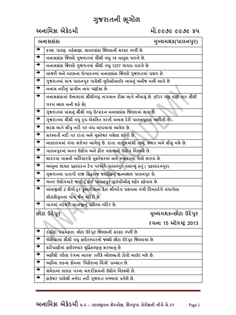 Gujarat Ni Bhugol by Anamika Academy | PDF