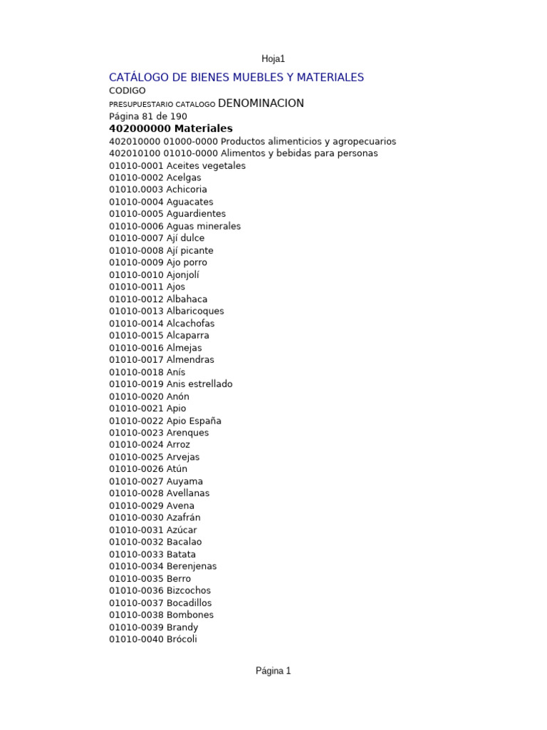 Catalogo de Bienes Muebles y Materiales BP | PDF | Papel | Tubo vacío