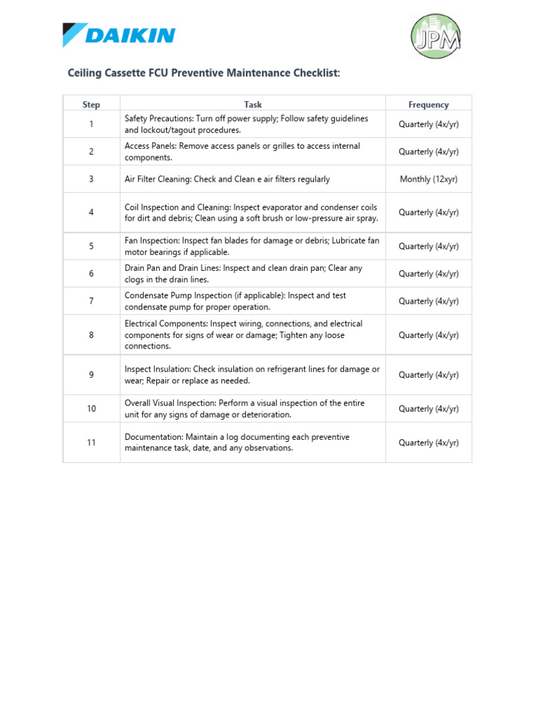 Preventive Maintenance of ERV and Ceiling Cassette FCU Methodology and ...