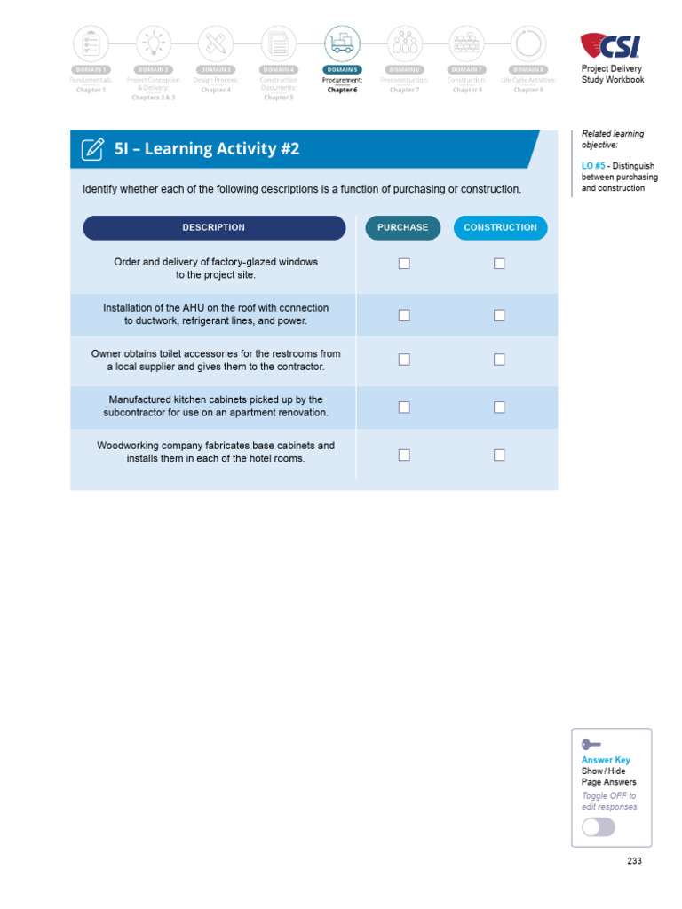 CDT Workbook 5I - Learning Activity #2 | PDF | Home