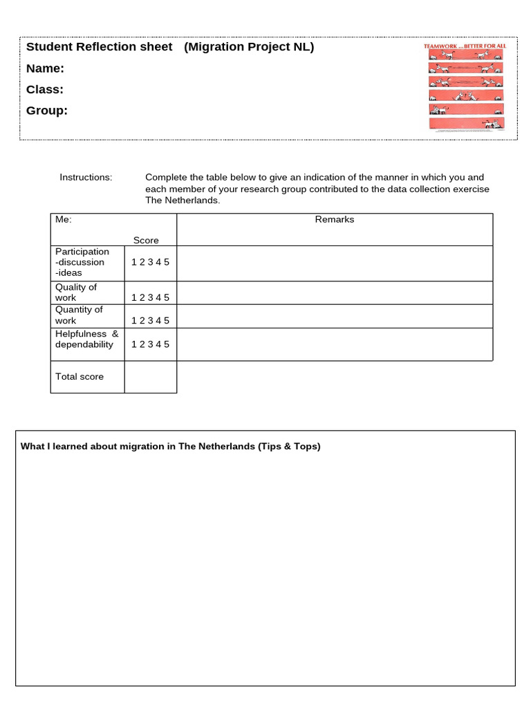 Migration The Netherlands Reflection Sheet | PDF