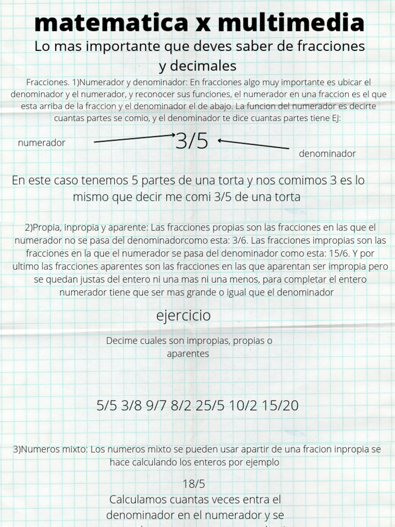 Matematica X Multimedia | PDF | Objetos matemáticos | Álgebra