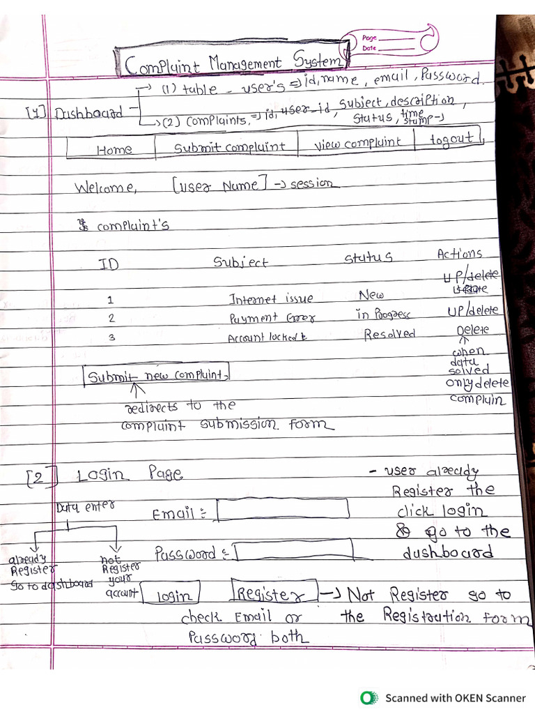 Complaint Management | PDF