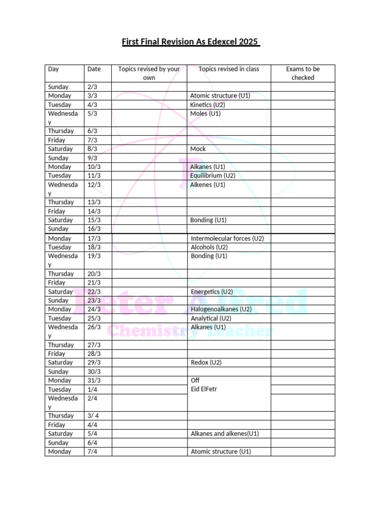 As Edexcel 2025 | PDF