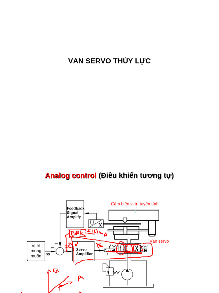 Tuan 2. Van Servo TH y L C | PDF