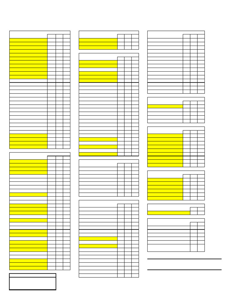 Make Ready Check List Copy | PDF | Shower | Home