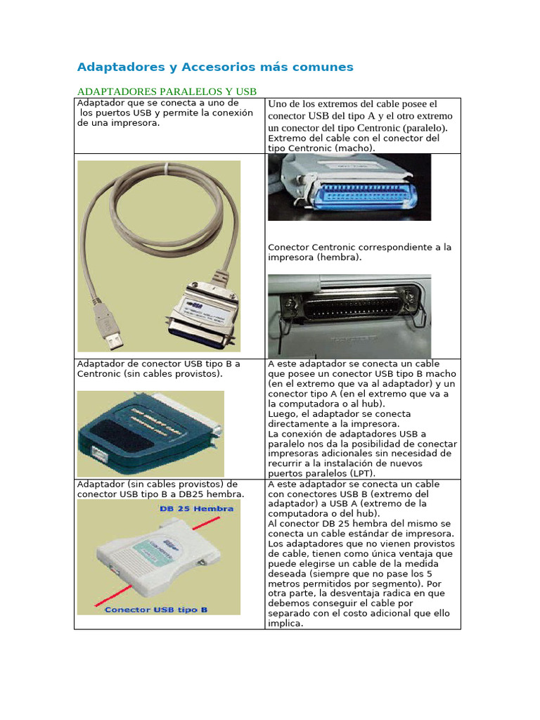 Adaptadores y Accesorios USB Comunes | PDF | USB | Hardware de la computadora