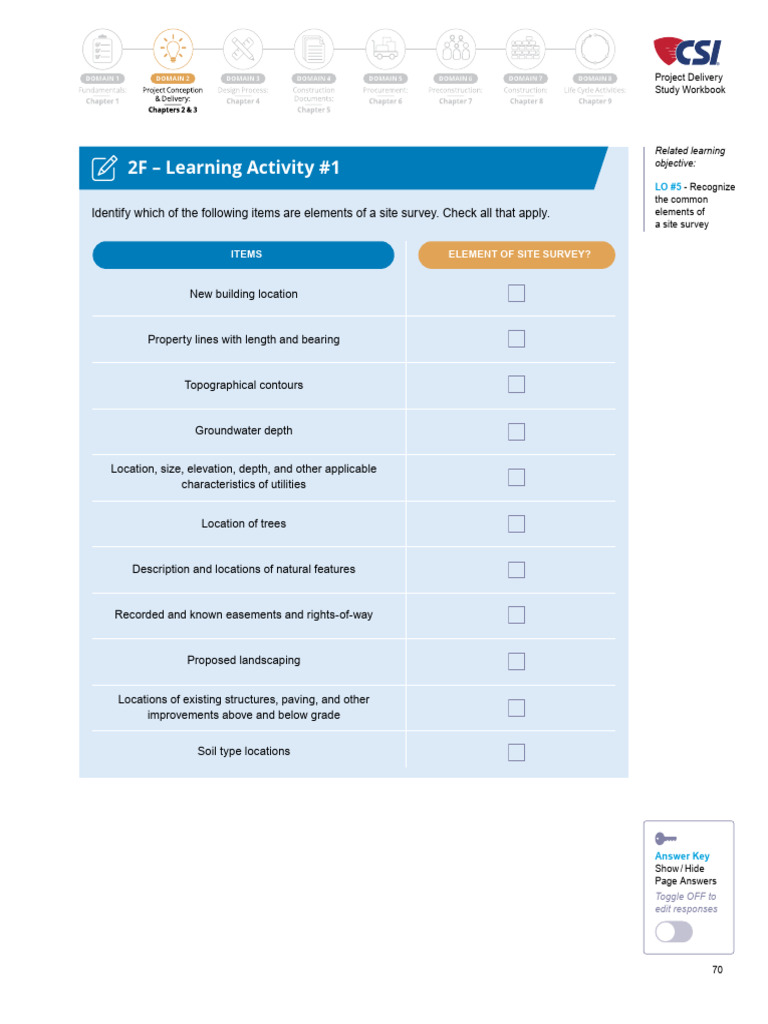 CDT Workbook 2F - Learning Activity #1 | PDF