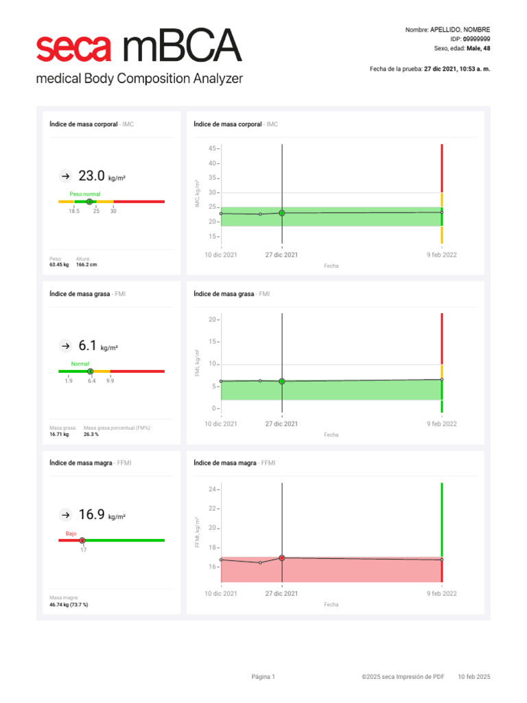 Seca 125 Hombre 48 Años_SingleViewWithTrend_2021!12!27 | PDF | Índice ...