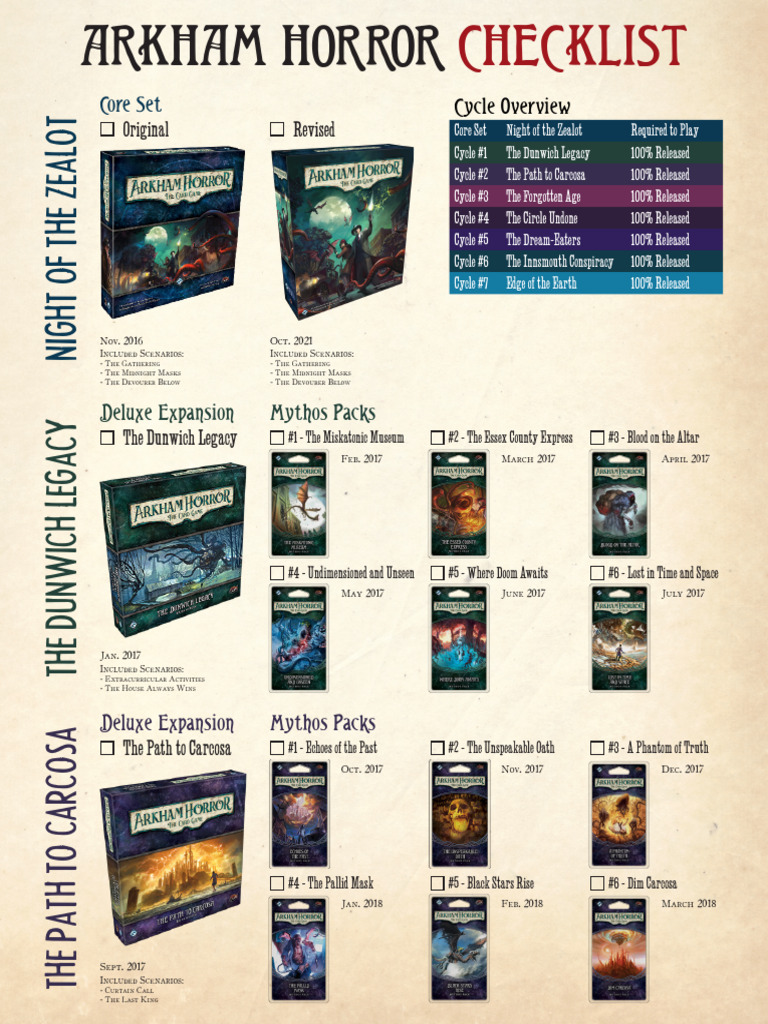 Arkham Horror LCG Checklist v7.1 | PDF | H. P. Lovecraft | Cthulhu Mythos