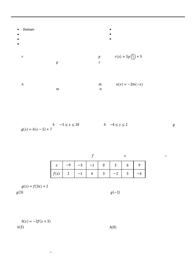 Unit 1A Test Review | PDF | Function (Mathematics) | Applied Mathematics