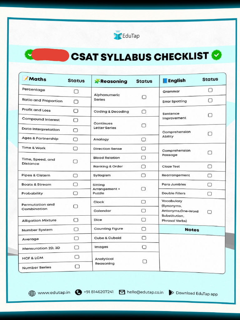 CSAT syllabus | PDF