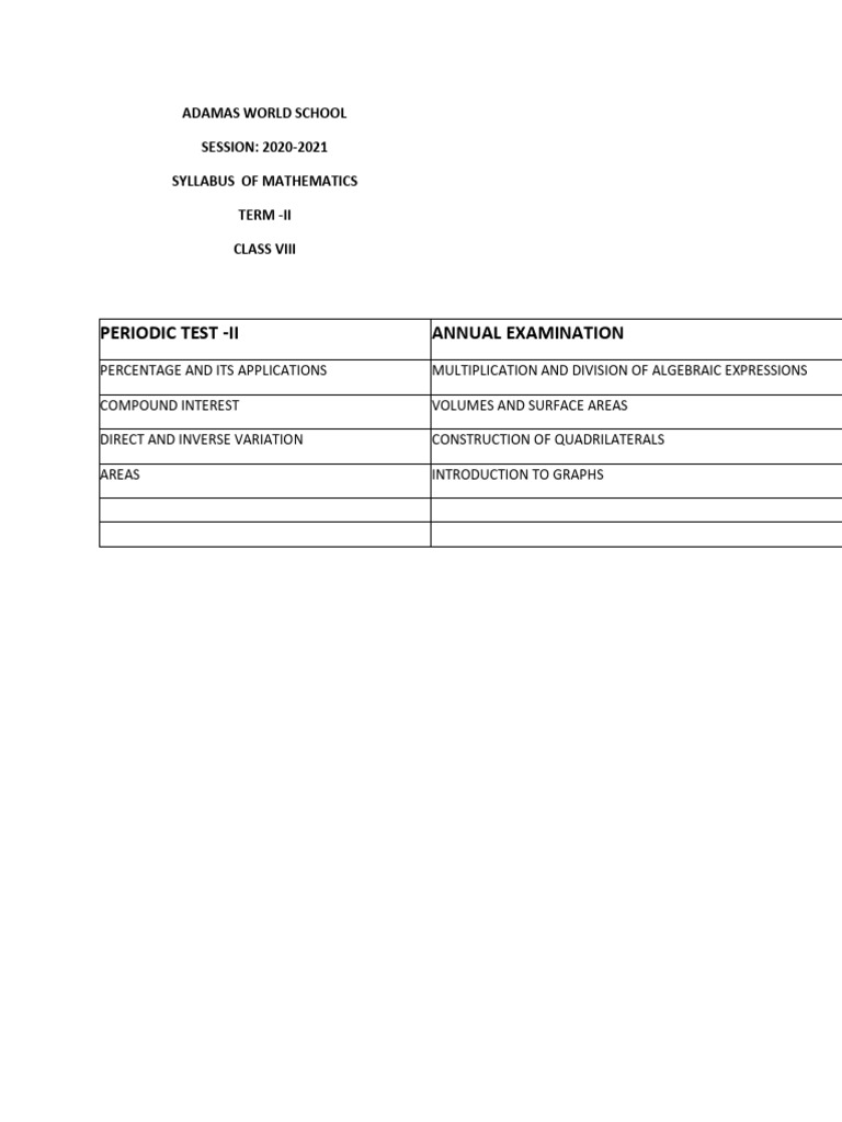 Class 8 Maths Term II Syllabus | PDF