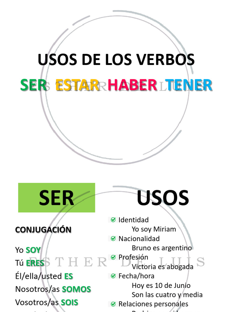 Ser Estar Tener Haber | PDF