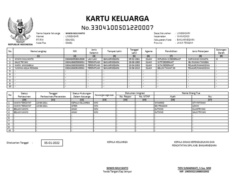 Kartu Keluarga Wiwin Mulyanto Banjarnegara | PDF
