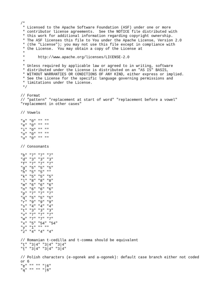 Character Replacement Patterns Guide | PDF | License | Copyright