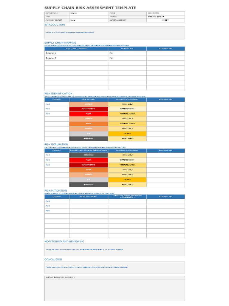 IC Supply Chain Risk Assessment 11688 | PDF | Risk | Risk Assessment
