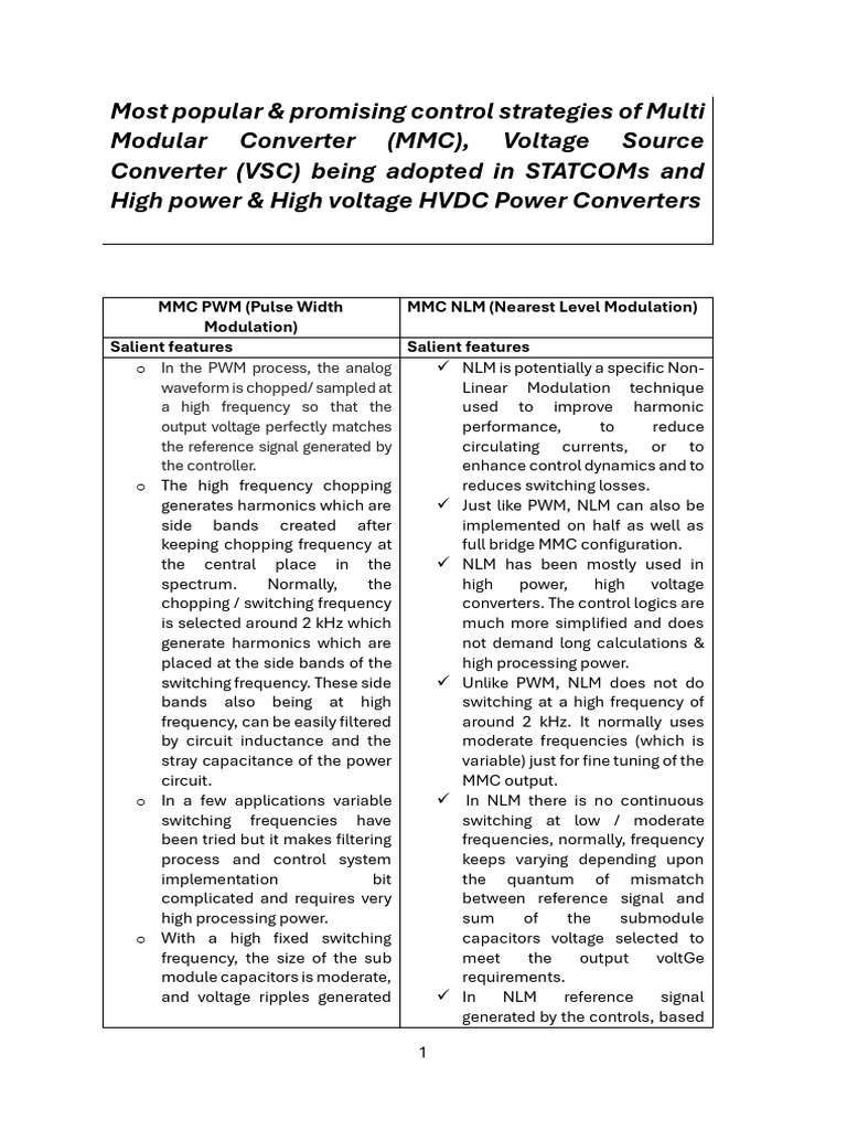 Probable Control Strategies For STATCOMs & HVDC, MMC VSCs | PDF | Capacitor | Direct Current