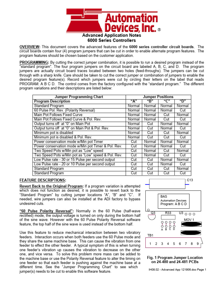 056325_ih08.02-6000.2-advanced-app-121906 | PDF | Alternating Current ...