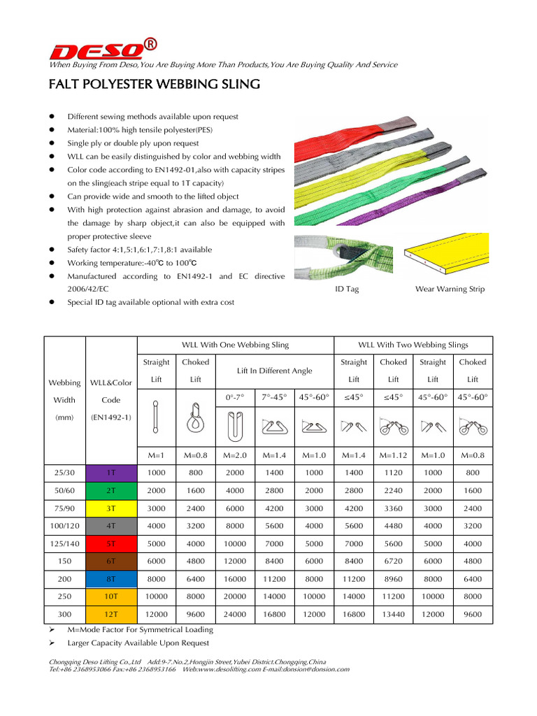 Krisbow Flat Polyester Webbing Sling Guide | PDF | Materials