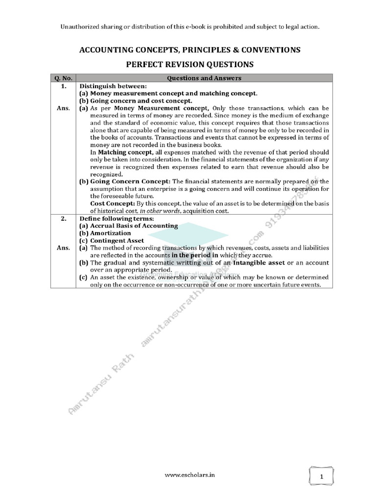 Accounting Concepts, Principles & Conventions Questions MTP | PDF