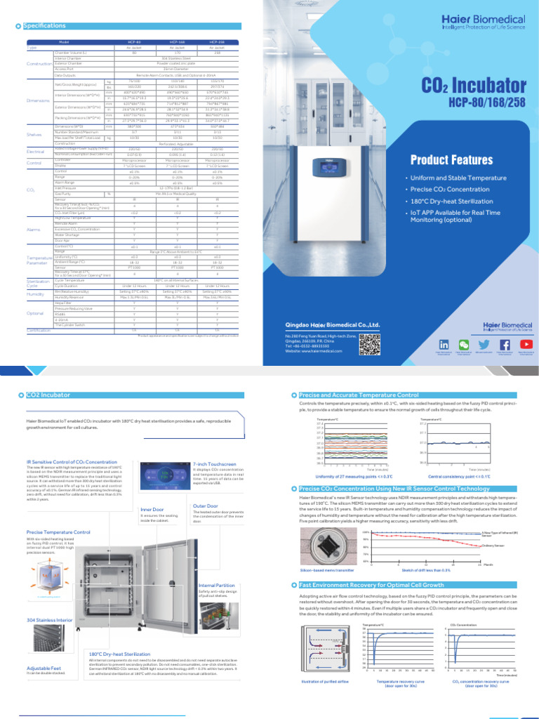 Haier CO2 Incubator Specifications | PDF | Carbon Dioxide | Power Supply