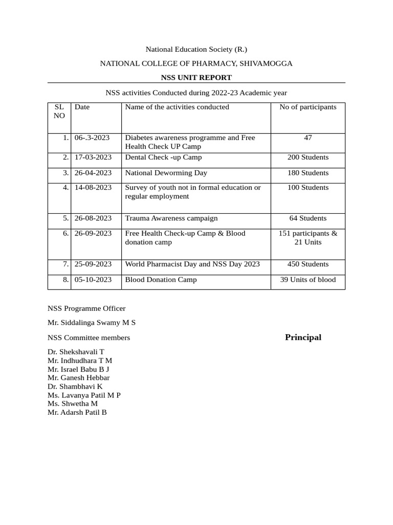 NSS Activitis Consolidated | PDF